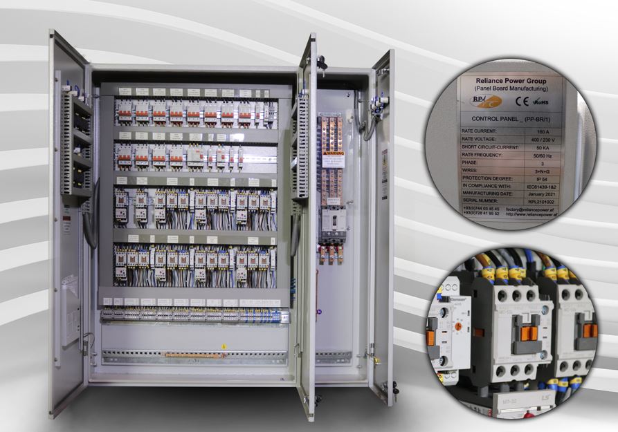 Power Distribution Panelboards - Reliance Power